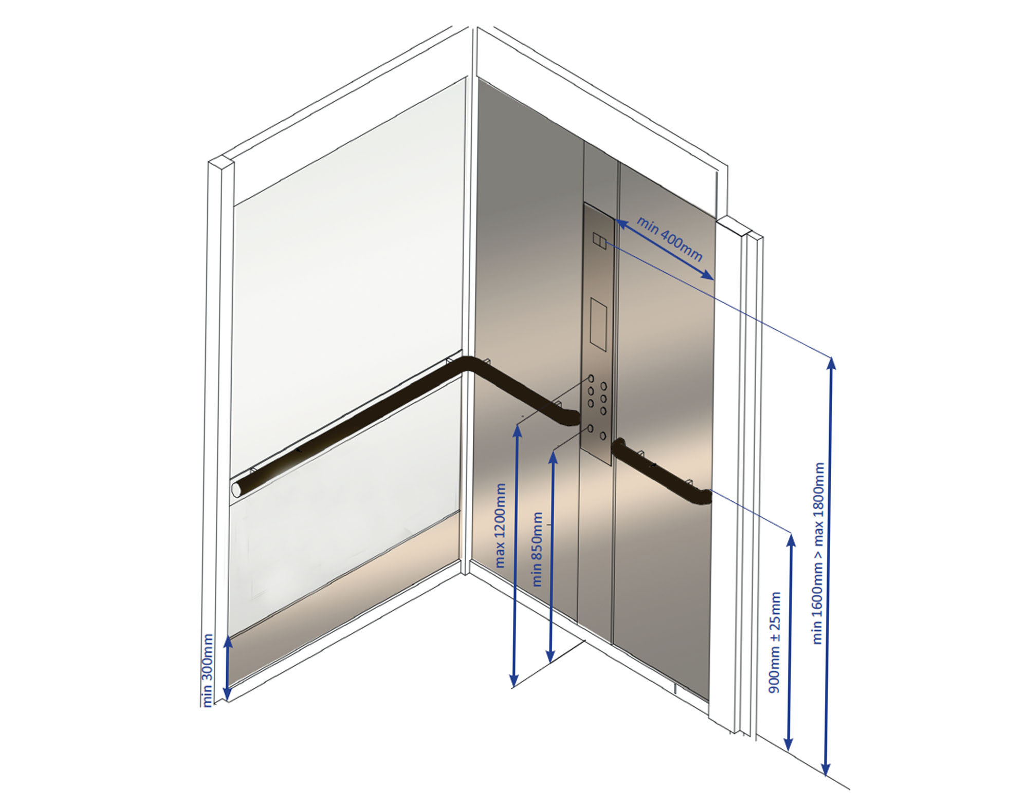 Lift car requirements for EN 81-70:2021 - iKONIC Lifts